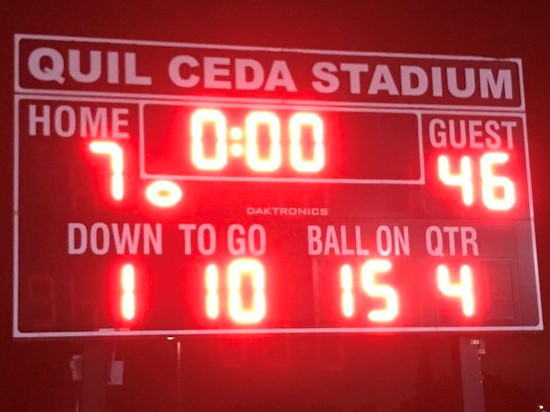 Football Scoreboard Blowout